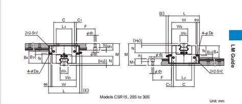 Thk Csr25s Linear Guide Precise Linear Guide Bearing Linear Guide Rail Linear Slide Rail