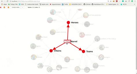 Is There An Option To Group Nodes By Category Type Issue 309 Danielcaldas React D3 Graph