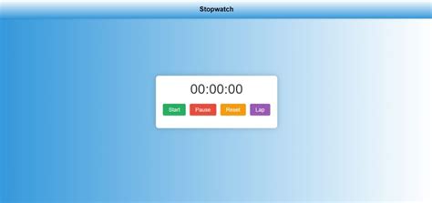 Gautam Sachdeva On Linkedin Webdevelopment Javascript Html Css Internship Stopwatchapp