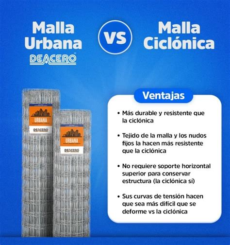 Malla Urbana Triple Nudo 213 X 50 Mts Abertura 3 X 35 Am Aceros