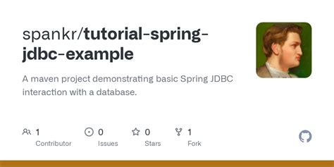 Github Spankrtutorial Spring Jdbc Example A Maven Project Demonstrating Basic Spring Jdbc
