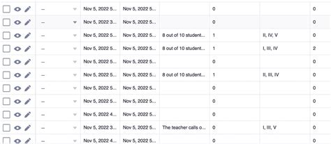Receiving Blank Submissions At Least 25 Responses Data Management Kobotoolbox Community Forum