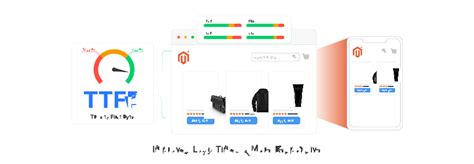 How Magento Ttfb Optimization Boost Seo By Reducing Ttfb