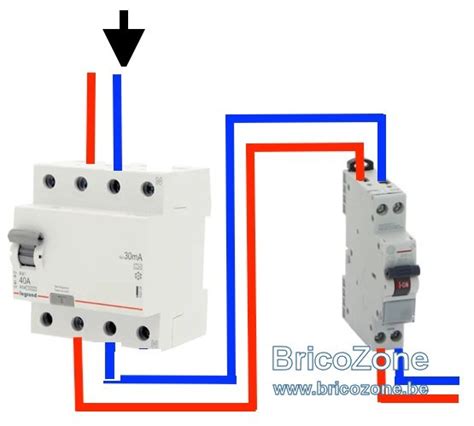 interrupteur différentiel câblage