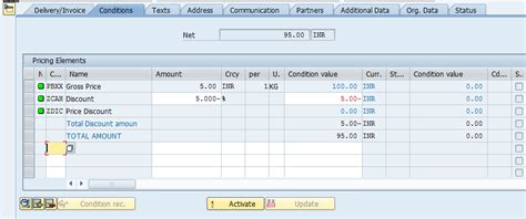 Solved Header Price Condition Visible And Editable Sap Community