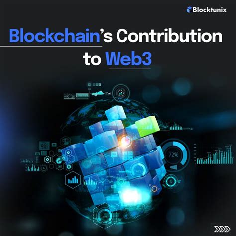 Blocktunix On Linkedin Blockchain Web3 Decentralization Security Transparency Smartcontract