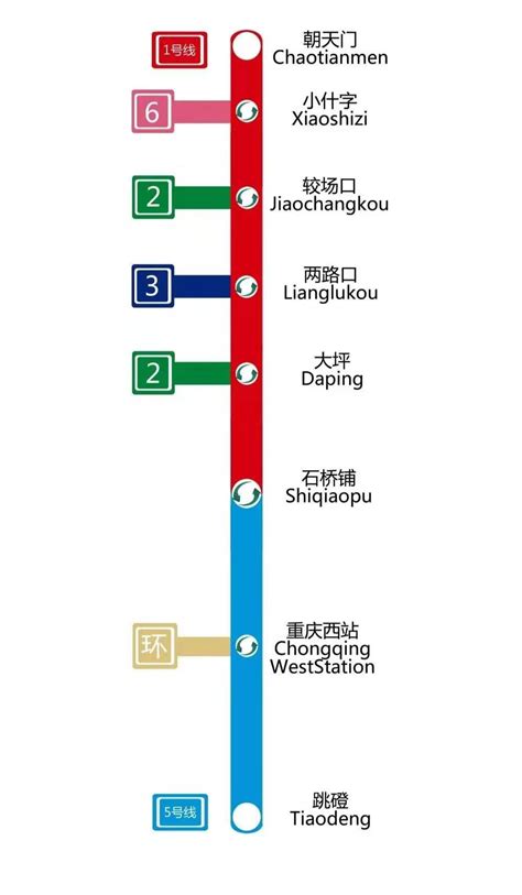 重庆地铁5号线南北段换乘指南 重庆本地宝