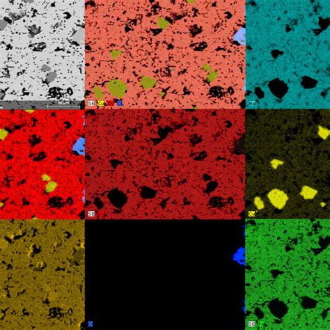 Edx Mapping Analysis Of Dy123 With Fe3o4 Download Scientific Diagram