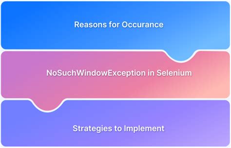 Handling Nosuchwindowexception In Selenium A Tutorial Browserstack
