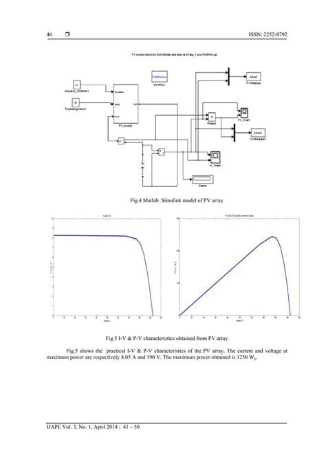 Modeling Simulation And Design Of Photovoltaic Array With Mppt Control Techniques Pdf