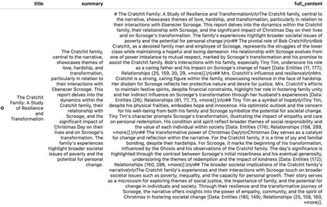 Integrating Microsoft Graphrag Into Neo4j Graph Database And Analytics