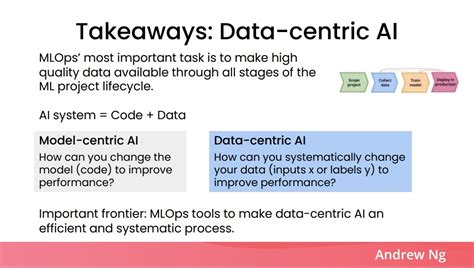 Artificial Intelligence 25 My Challenges With The Definition Of