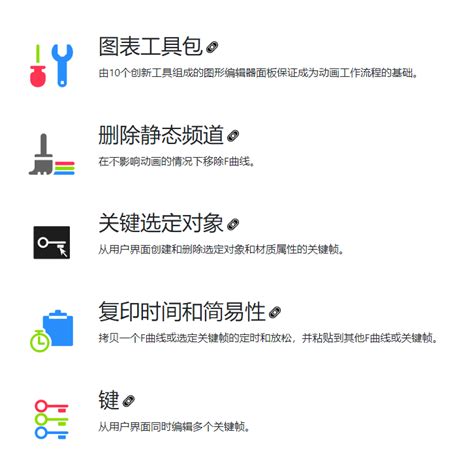 Blender关键帧曲线动画插件 Ultimate Animators Bundle V1 1 8 Cgtar Cg艺站