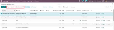 Inventory Adjustment In Odoo 16 Inventory Odoo V16 Enterprise Edition Book