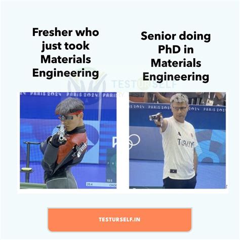 samarjeet kumar singh on linkedin materialsengineering materialsscience metallurgy