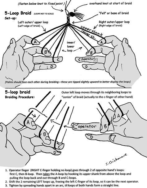Start Here 5 Loop Braids Artofit