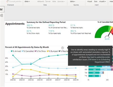 Visual Header Tooltip Works Perfectly In Pbi Deskt Page 2 Microsoft Fabric Community