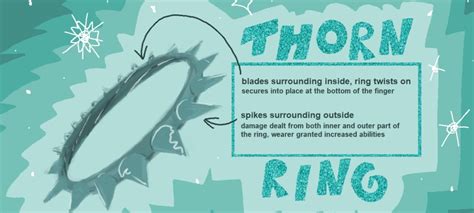 Rough Concept Of What I Think The Thorn Ring Looks Like Aside From The Fact That Noelle Spent
