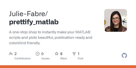 Github Julie Fabreprettifymatlab A One Stop Shop To Instantly Make