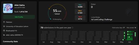 Allah Rakha On Linkedin Leetcode Coding Problemsolving Learningjourney Datastructures