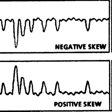 Three Dimensional Images Obtained Through Afm Analysis Of Omafilcon A Download Scientific
