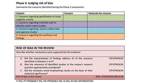 Robis Bristol Medical School Population Health Sciences University Of Bristol