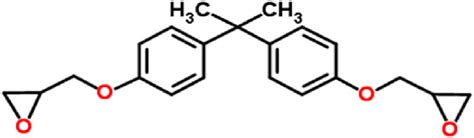 Molecular Structure Of Epoxy Resin Download Scientific Diagram