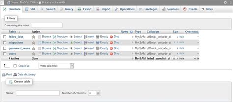 Tutorial Laravel 6x Membuat Login Dan Register Dengan Laravel 6x