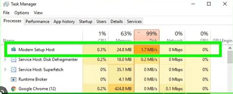 Modern Setup Host High CPU Usage A Comprehensive Guide