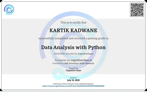 Cognitiveclass Da0101en Certificate Cognitive Class