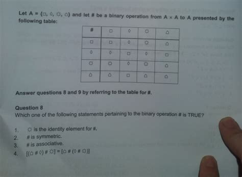 Solved Let A And Let Be A Binary Operation From A Chegg Com