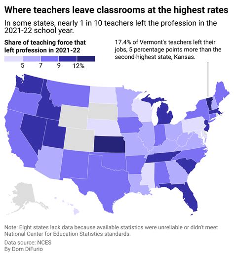States With The Highest Rates Of Teacher Attrition Heytutor