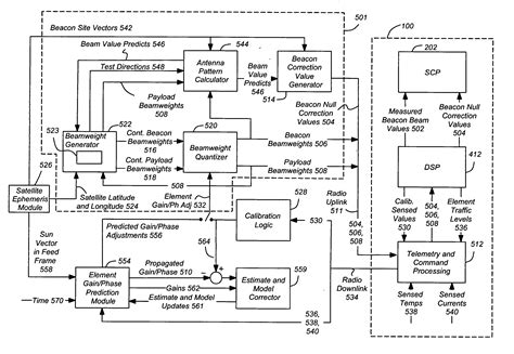 Coefficient Quantization Patented Technology Retrieval Search Results