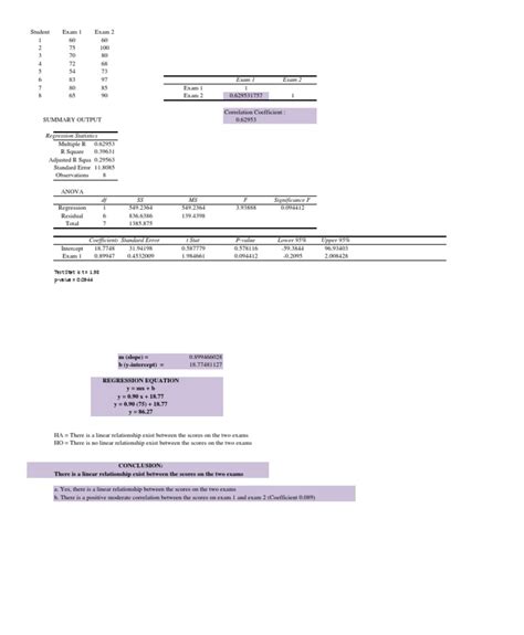 Exam Correlation And Regression Analysis Pdf