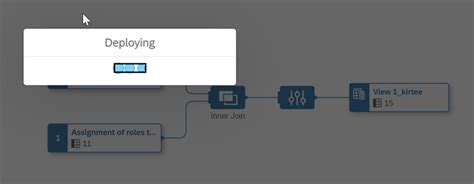 Sap Data Warehouse Cloud Creating The Data Access Sap Community