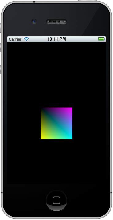 Dev Brief Practical Blender With Glkit Part Introducing Glkit Leinad