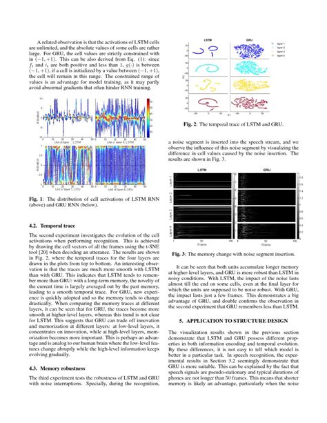 Memory Visualization For Gated Recurrent Neural Networks In Speech Recognition Deepai