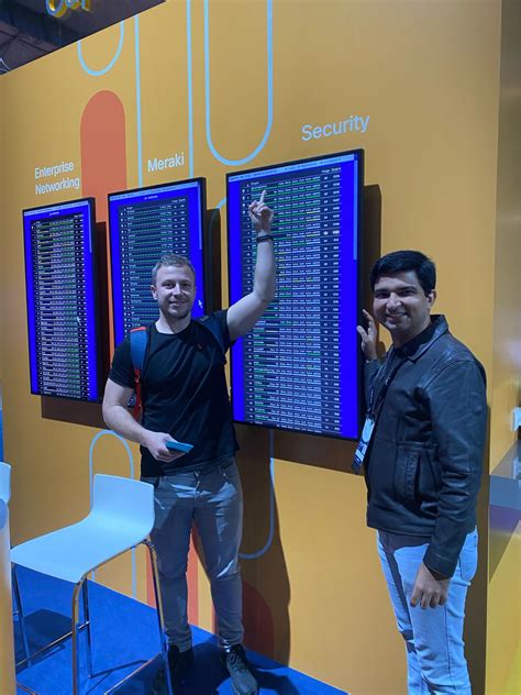 Yiannis P On Linkedin Ciscoctf Cisco Ciscosecurity Cleur Ctf