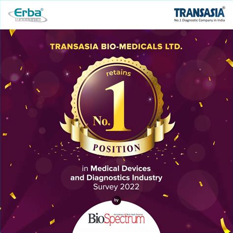 Abhishek Kumar Posted On Linkedin