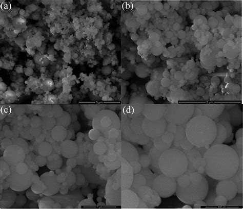 Scanning Electron Microscope Of Fly Ash Cenosphere In Different Scales