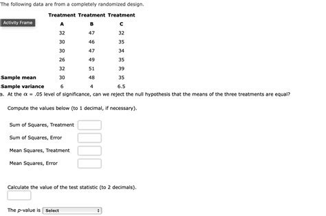 solved the following data are from a completely randomized