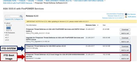 Intro To Cisco Ftd Firewall Firepower Threat Defense Network Interview