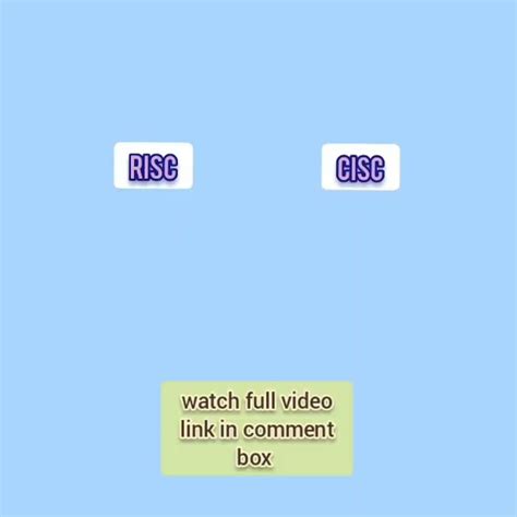 Risc Vs Cisc Risccisc Youtube