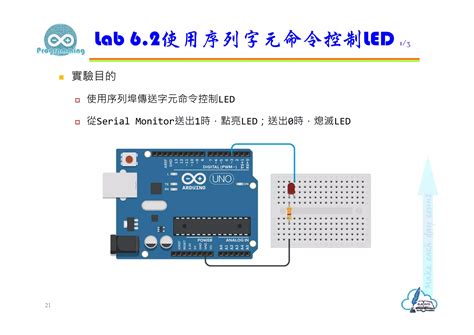 Arduino序列通訊應用 Pdf Computer Networking Computing