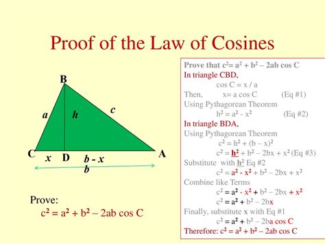 The Law Of Cosines Ppt Download