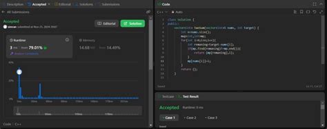100daysofcode Dsa Codingjourney Problemsolving Learninpublic 100daysofcode Algorithms