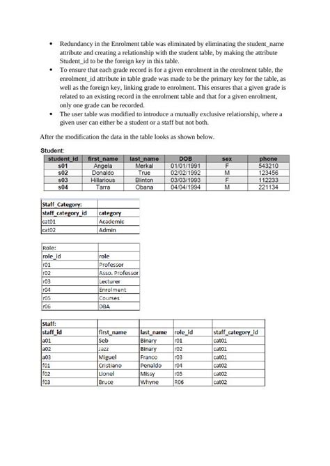 Grading System Database Project Implementation And Security Grading System Database Project Implementation And Security