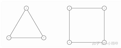结构力学三角形规则的几何原理与平面几何三角形的稳定性重建 知乎 结构力学三角形规则的几何原理与平面几何三角形的稳定性重建 知乎