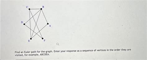 Solved Find An Euler Path For The Graph Enter Your Response Chegg Com