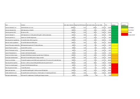 Fichier Pdf Tableau Hot Sex Picture